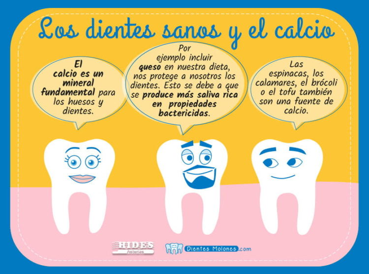 Descalcificación dental: causas, síntomas y tratamientos efectivos